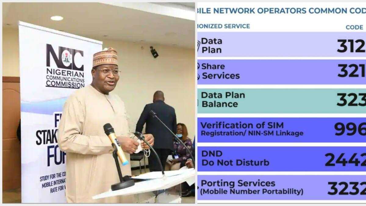 MTN, Airtel, Glo, 9mobile Common Codes for Airtime, Data, Other 11 ...