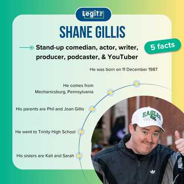 Who is Shane Gillis’ girlfriend? His relationship history explored ...