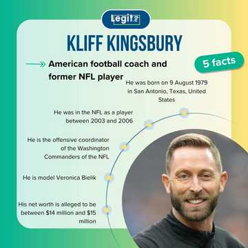 Kliff Kingsbury's net worth in 2025, age, wife and latest updates ...