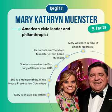 Mary Kathryn Muenster's biography: Who is JB Pritzker’s wife? - Legit.ng