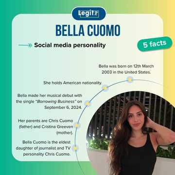 Bella Cuomo's bio: What is known about Chris Cuomo’s daughter? - Legit.ng