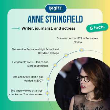 Anne Stringfield’s biography: Who is Steve Martin’s current spouse ...