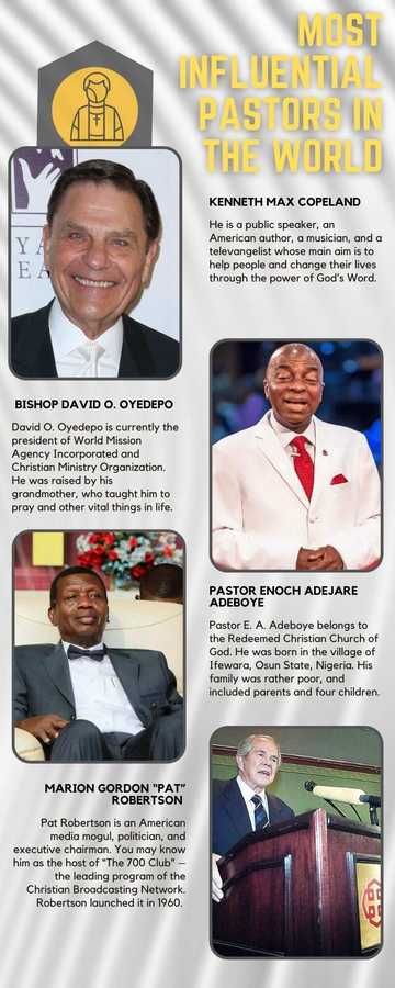 25 most influential and famous pastors in the world: Who are they ...