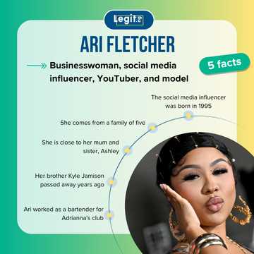 Ari Fletcher’s rise to prominence and the story behind her unstoppable ...