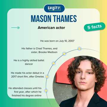 Who is Mason Thames? All we know about the rising movie star - Legit.ng