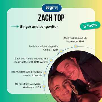 Is Zach Top in a relationship? Meet his girlfriend, Amelia Taylor ...