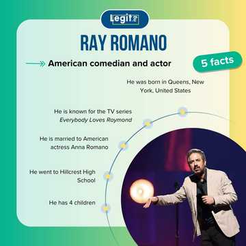 Ray Romano's net worth (2025), age, height, family - Legit.ng