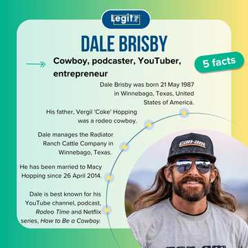 Who is Dale Brisby's wife? Exploring his life and legacy behind the ...