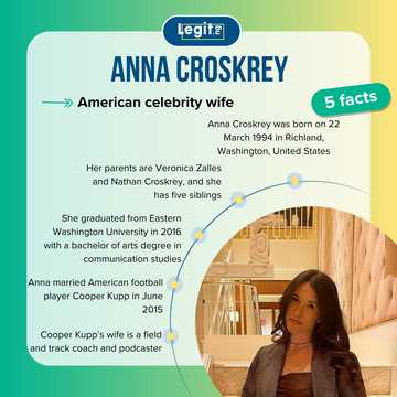 Who is Cooper Kupp's wife? Anna Croskrey's biography and career - Legit.ng
