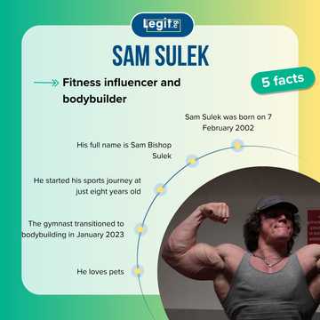 How tall is Sam Sulek? The bodybuilder's height, profile and background ...