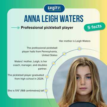 Anna Leigh Waters' net worth, age, does she go to school? - Legit.ng