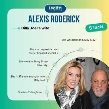 Who is Alexis Roderick? Meet Billy Joel's wife and the mother of his ...