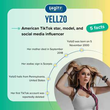 Yellz0’s world: Insights into her life, relationships, and growth ...