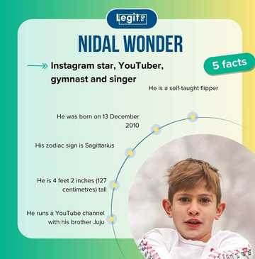 Nidal Wonder's age, real name, net worth and girlfriend - Legit.ng