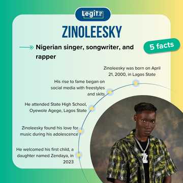 Zinoleesky: His story and his path in the music world - Legit.ng