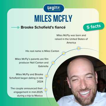 Meet Miles McFly, Brooke Schofield's fiancé, everyone's curious about ...