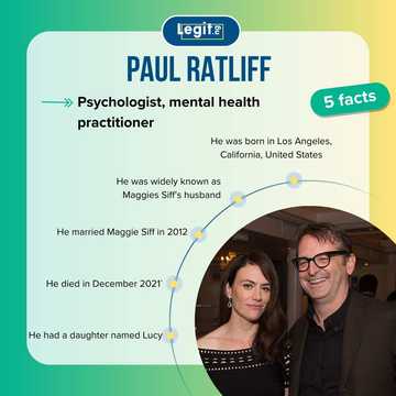 Paul Ratliff's bio: Maggie Siff's husband behind the spotlight - Legit.ng