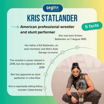Kris Statlander's husband: is she single, married or dating? - Legit.ng