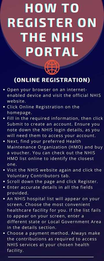 What is NHIS and how to register for it in Nigeria: hospital list ...