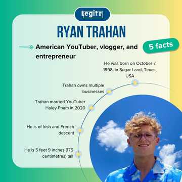 Ryan Trahan’s biography: Getting to know the popular YouTuber - Legit.ng