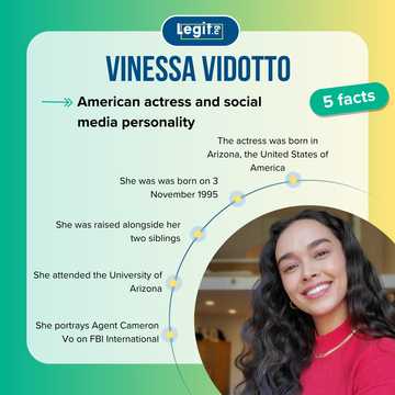 Vinessa Vidotto’s story: How the ‘FBI: International’ actress built her ...