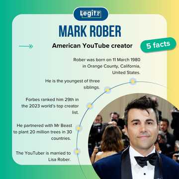 Mark Rober's net worth and background: Does the YouTuber have children ...