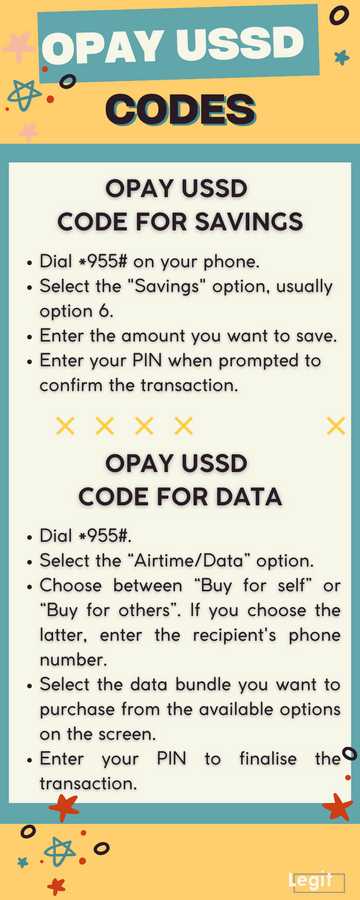 Opay USSD code, all codes for balance, transfer, data and how to ...