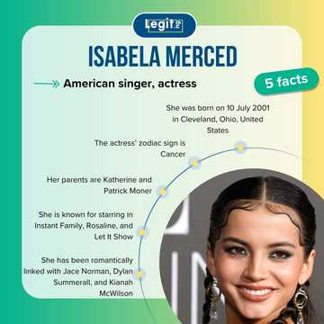 Isabela Merced's relationships: Who has the actress dated? - Legit.ng