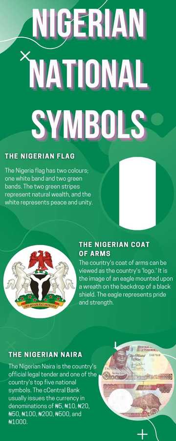 11 national symbols of Nigeria and their meanings explained - Legit.ng