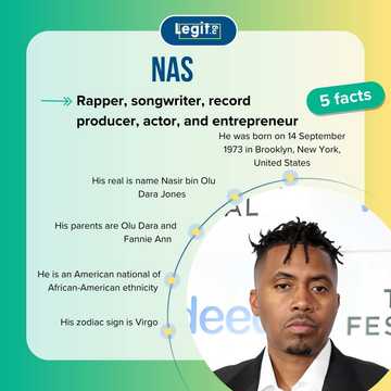 Nas' net worth (2025): the rapper's background, career, wife and ...