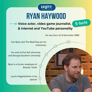Ryan Haywood’s biography: where is the former Rooster Teeth star now ...