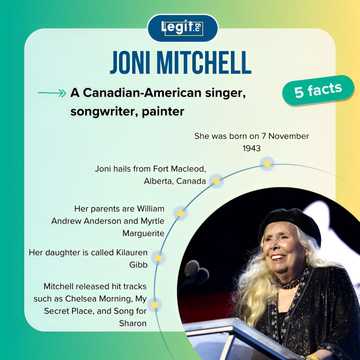 Joni Mitchell's net worth, age, does she know her daughter? - Legit.ng