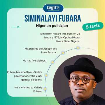 Siminalayi Fubara's biography: age, wife, education and origin - Legit.ng