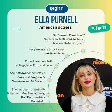 Ella Purnell's relationship history and current boyfriend, Max Bennett ...
