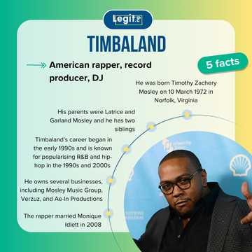 Timbaland's net worth (2025): what is he doing now? - Legit.ng