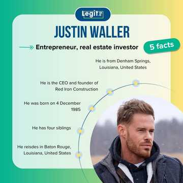 Justin Waller’s age, height, birthday, family, net worth - Legit.ng