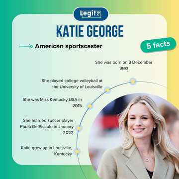 Katie George's biography: Age, height, career, salary, partner - Legit.ng