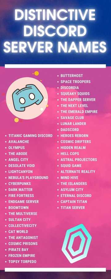 400+ unique Discord server names to attract your audience's attention ...