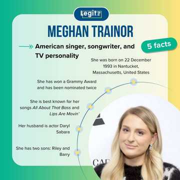 Meghan Trainor's net worth (2025), background, career and family - Legit.ng