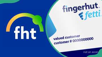 22 best websites like Fingerhut: most popular buy now pay later ...