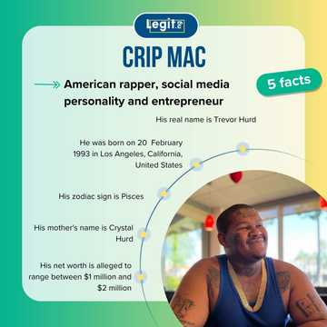 Crip Mac's net worth (2024); what happened to Crip Mac? - Legit.ng