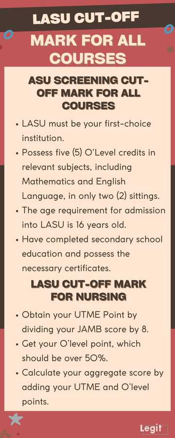 LASU cut-off mark for all courses for 2025/2026 admission - Legit.ng