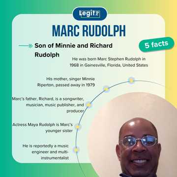 Marc Rudolph, a son of music royalty, finding his own creative lane ...