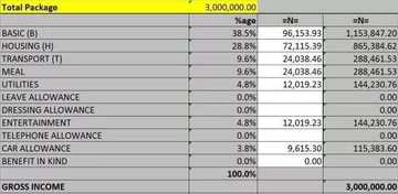 How to calculate PAYE in Nigeria? - Legit.ng