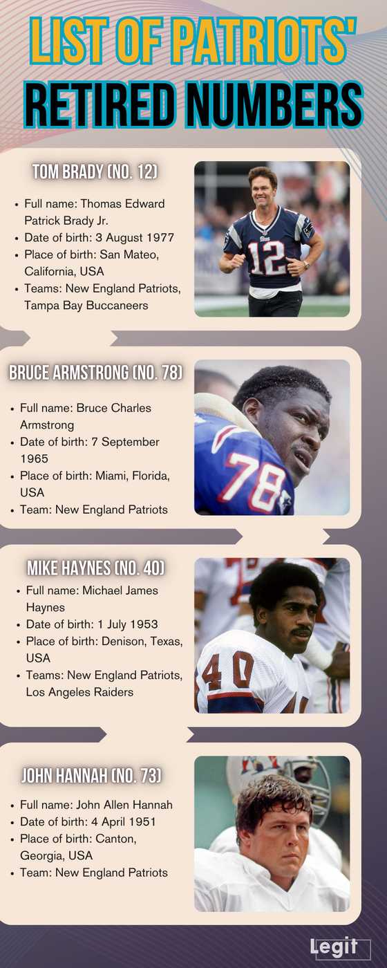 Full list of Patriots' retired number and the stories behind the ...