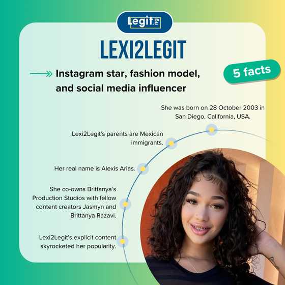 Lexi2Legit's biography: Age, real name, nationality, net worth - Legit.ng