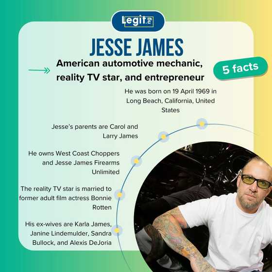 Jesse James' net worth, age, height, kids, who is he with now? - Legit.ng