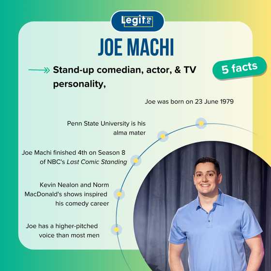 How Joe Machi built a name in comedy while navigating life’s personal ...