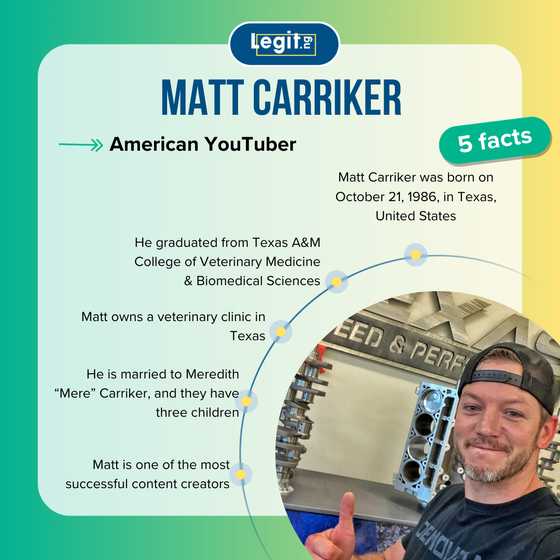 Matt Carriker’s life story and the path that shaped his career - Legit.ng