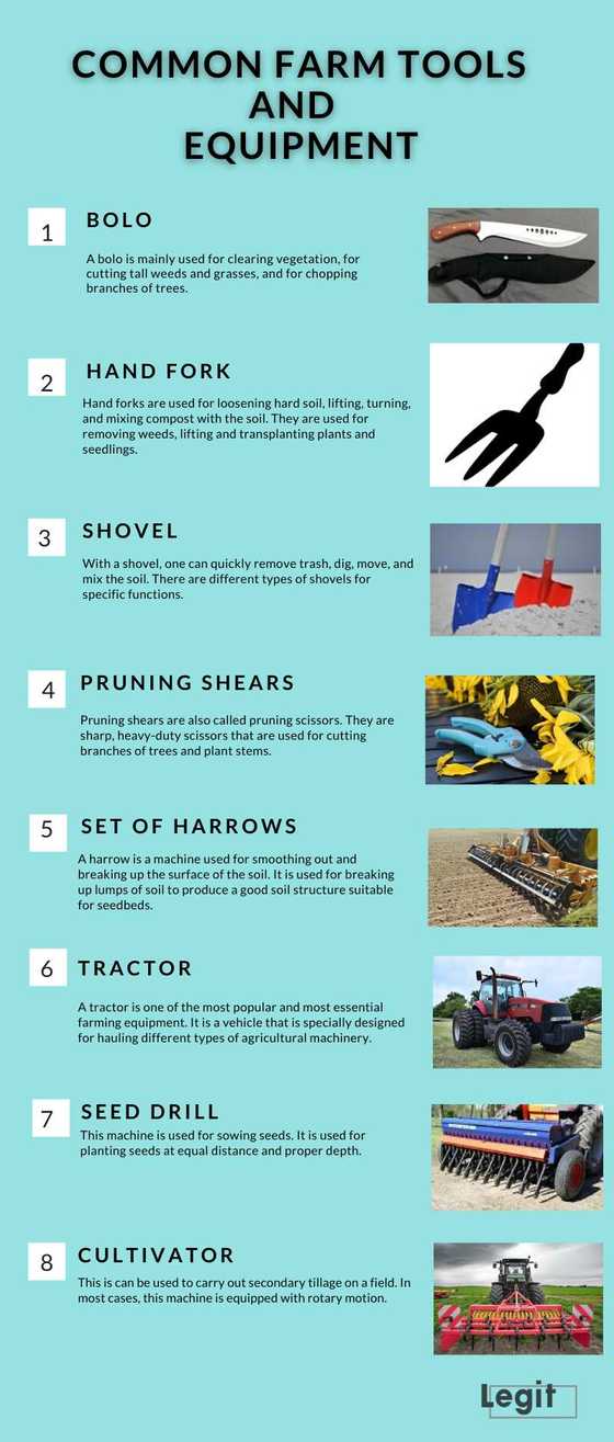 Common farm tools and equipment: Names, uses, and pictures - Legit.ng